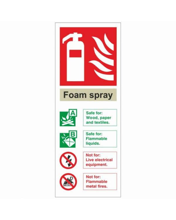 Foam Spray Sign – Unifire & Security